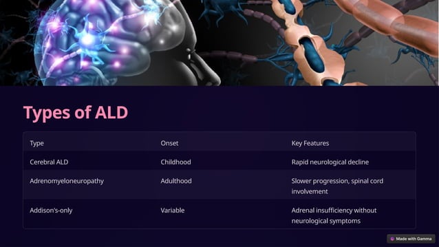 Pediatric Adrenoleukodystrophy (ALD).pptx