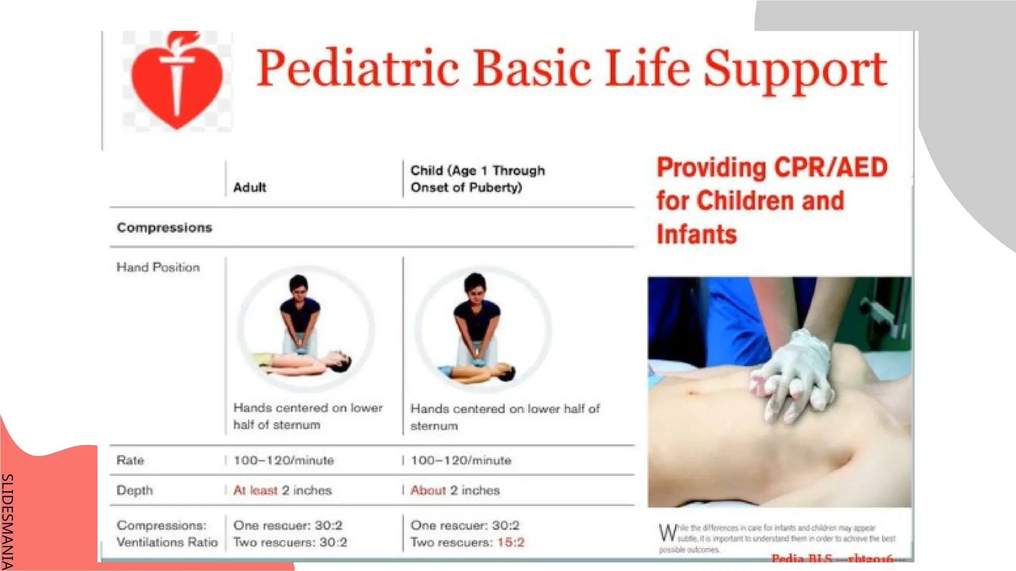 Pediatric-Basic-Life-Support-Jen-FO.pptx