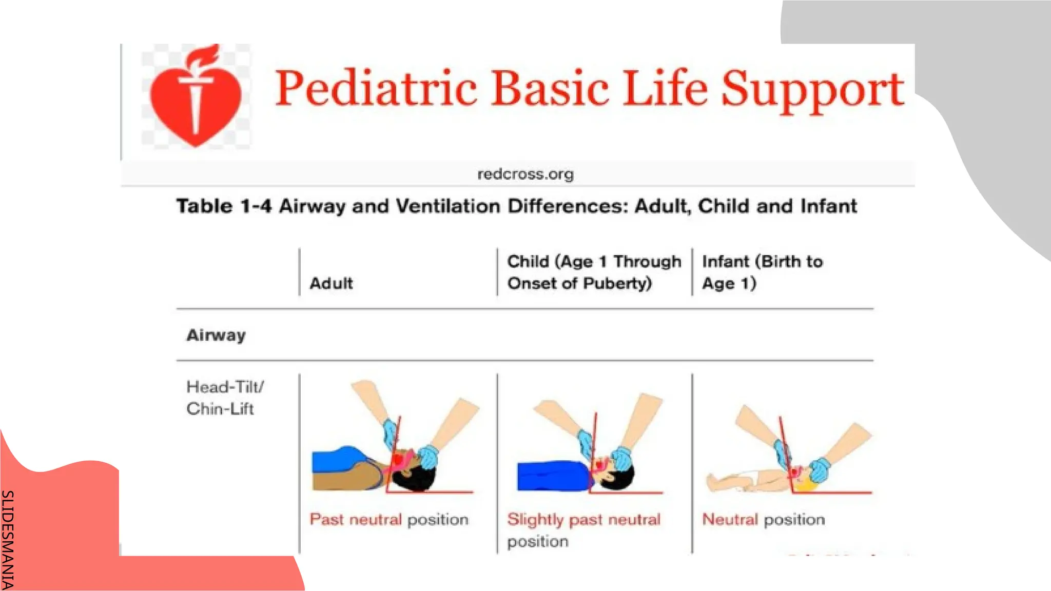 Pediatric-Basic-Life-Support-Jen-FO.pptx