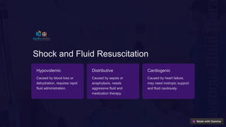 Pediatric Emergency Care for Children | Apollo Hospital | PPTX