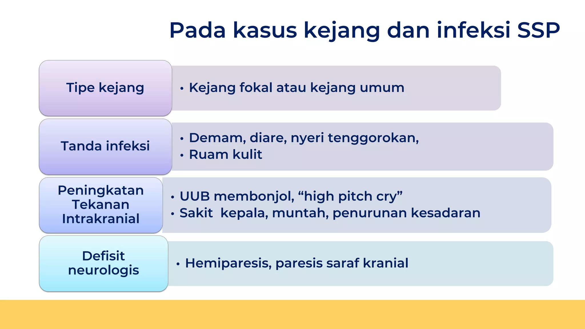 pediatric-emergency-neurology-slide.pdf