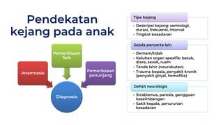 pediatric-emergency-neurology-slide.pdf