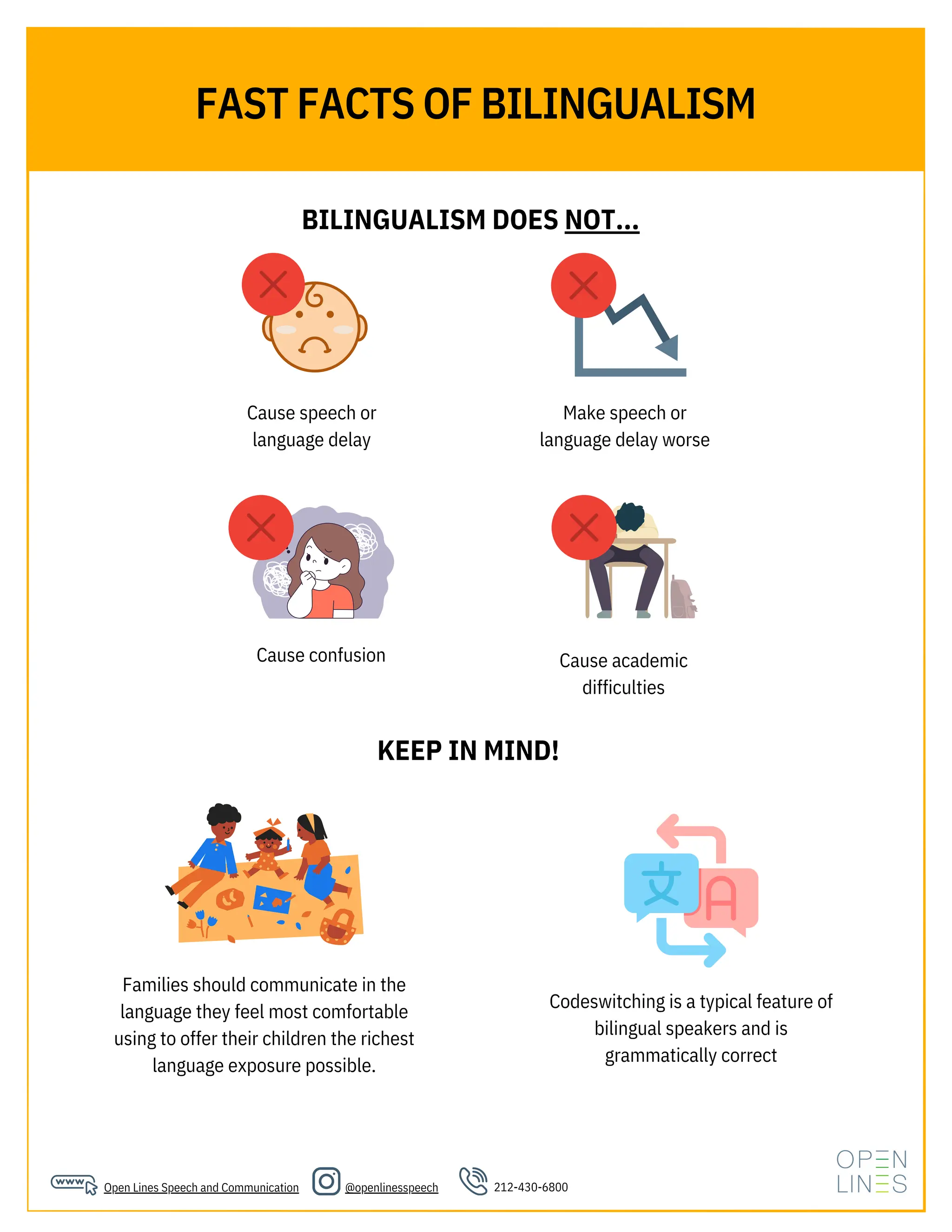 Pediatric Language: Fast Facts of Bilingualism | PDF