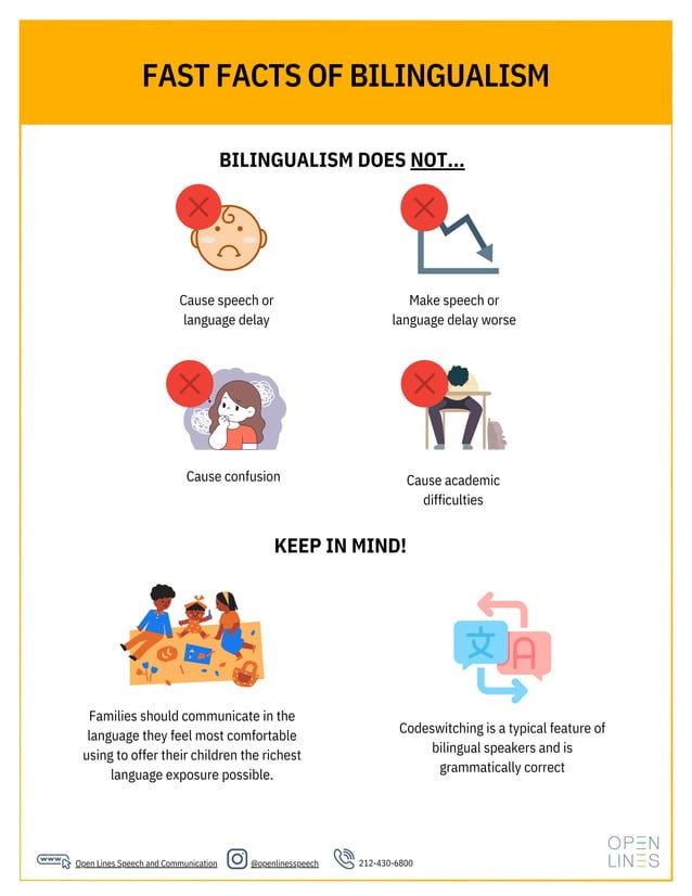 Pediatric Language: Fast Facts of Bilingualism | PDF