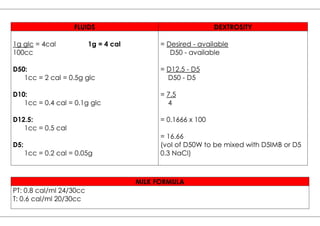 PEDIACTRIC MEDICINE LIST WITH MKD/MKDOSE BY WEIGHT | PDF