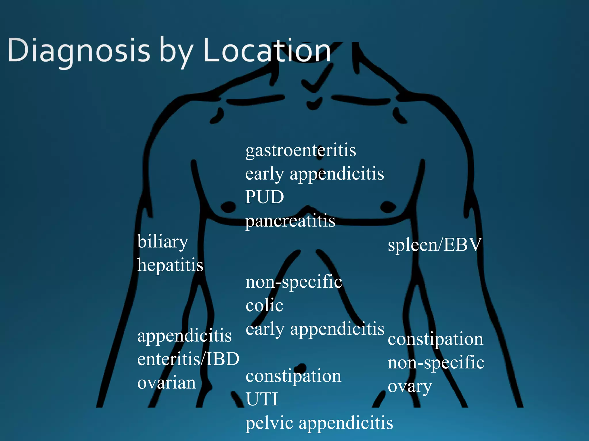 Pediatric abdominal pain | PPT