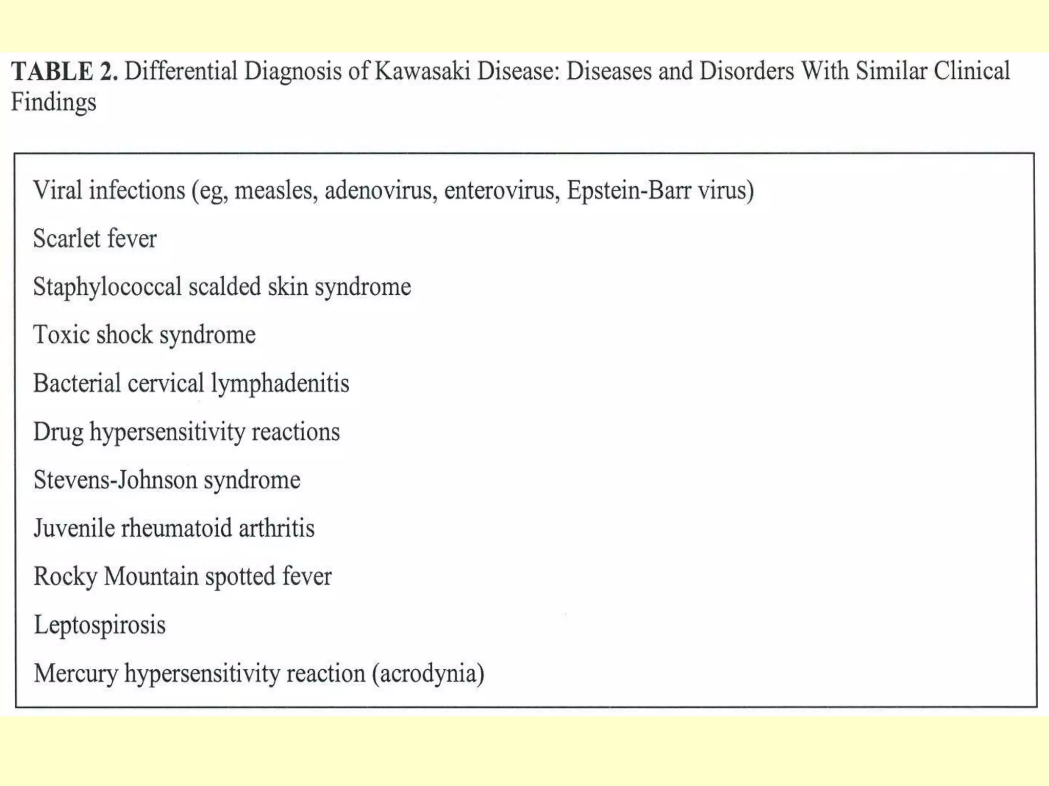Pediatric Acquired Heart Diseases - Rivin | PPTX