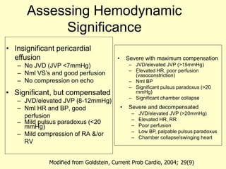Pediatric Acquired Heart Diseases - Rivin | PPTX