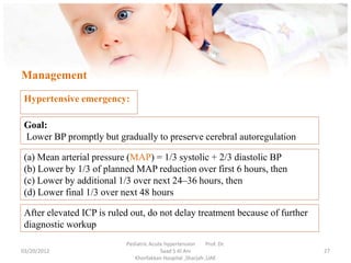 Pediatric acute hypertension | PPTX