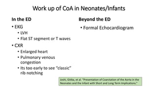 EMGuideWire's Radiology Reading Room on Pediatric Adult Aortic ...