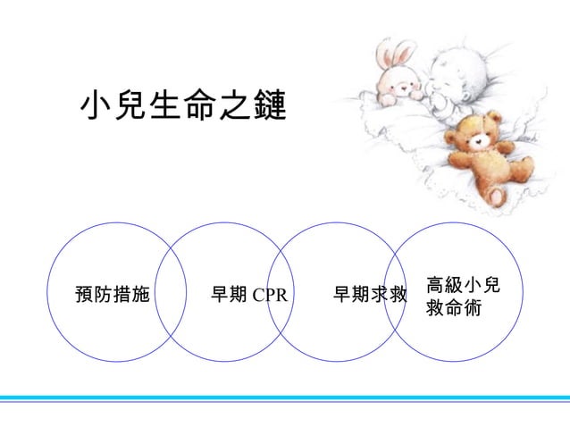 Pediatric Advanced Life Support | PPT | First Aid | Injuries