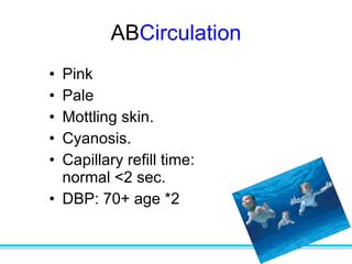 Pediatric Advanced Life Support | PPT