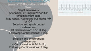 PEDIATRIC ADVANCED LIFE SUPPORT by ajkndkjasdjkn | PPT