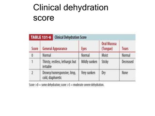 pediatric age seminar ppt 1.pptx