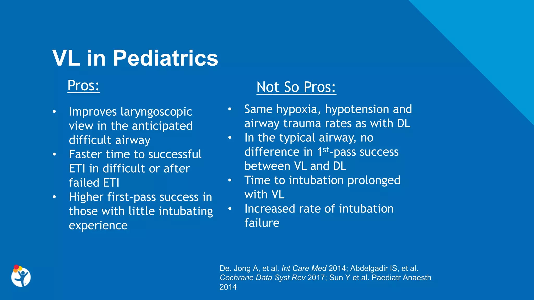 Pediatric Airway Management | PDF | First Aid | Injuries