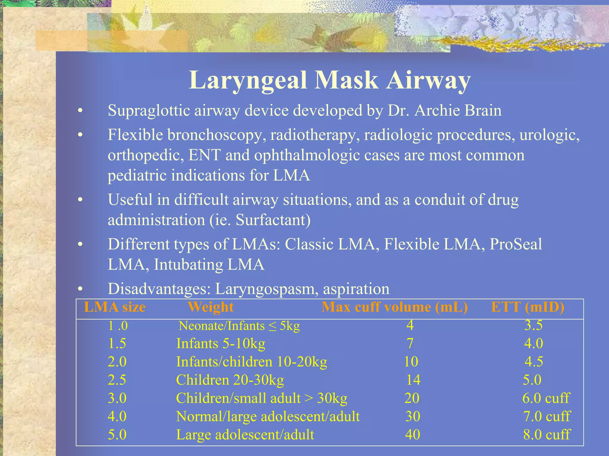 Pediatric Airway Anatomy Physiology and Management.ppt