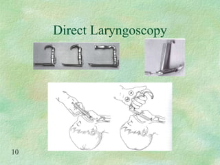 Pediatric Airway Emergencies,Evaluation And Management | PPT