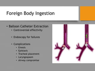 Pediatric airway foreign body | PPT