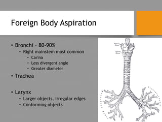 Pediatric airway foreign body | PPT