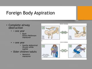 Pediatric airway foreign body | PPT