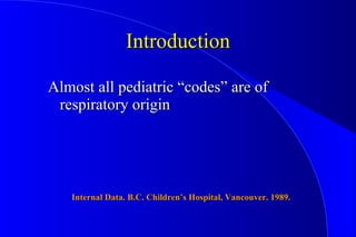 Pediatric airway management winkler | PPT