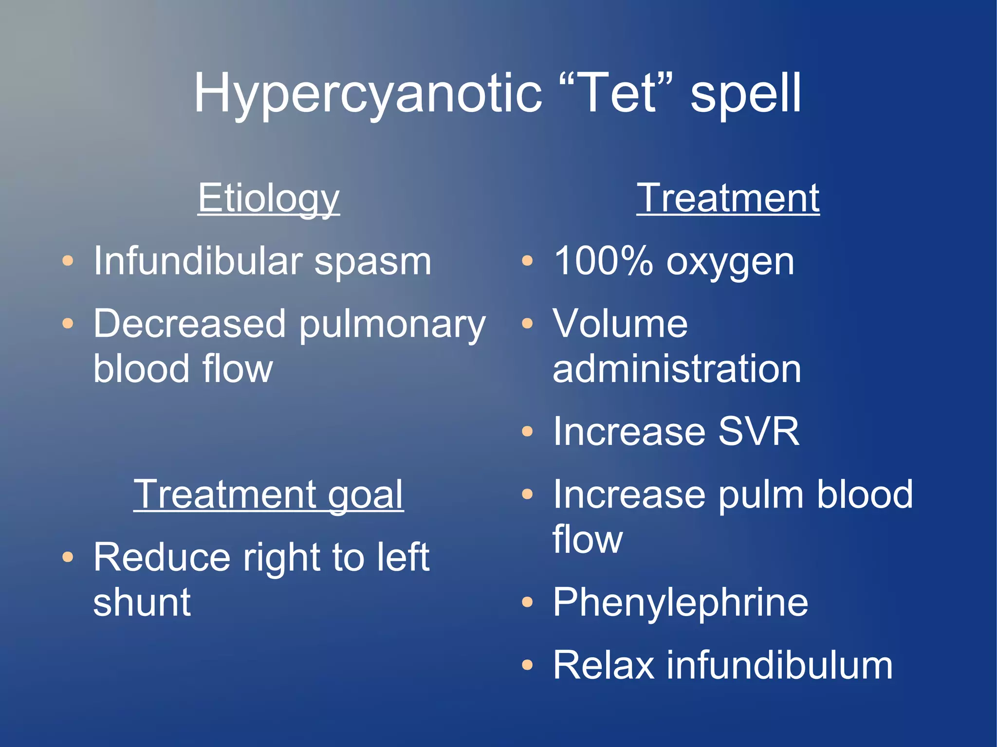Pediatric anesthesiology board review | ODP
