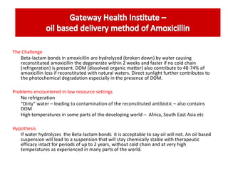 Pediatric Antibiotic Innovations | PPTX