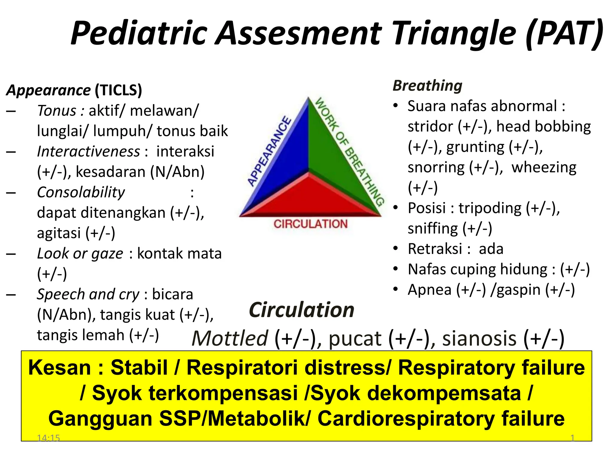 Pediatric Assesment Triangle (PAT) edit.pptx