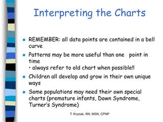 Pediatric ., Assessment ,.Assessment.ppt