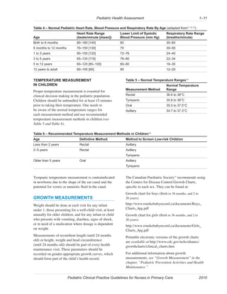 Pediatric assessment,physiotherapy and neonatal.pdf