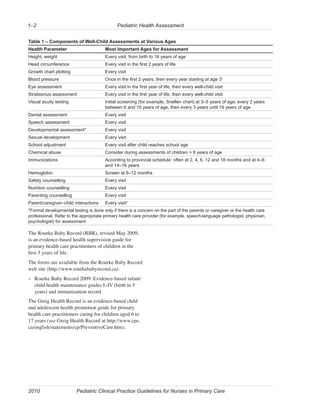 Pediatric assessment,physiotherapy and neonatal.pdf