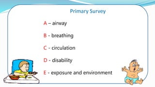 Pediatric assessment DR ATIQUR RAHMAN KHAN | PPTX