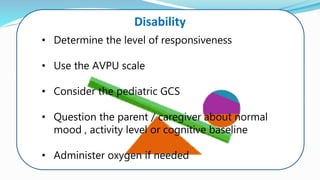 Pediatric assessment DR ATIQUR RAHMAN KHAN | PPTX