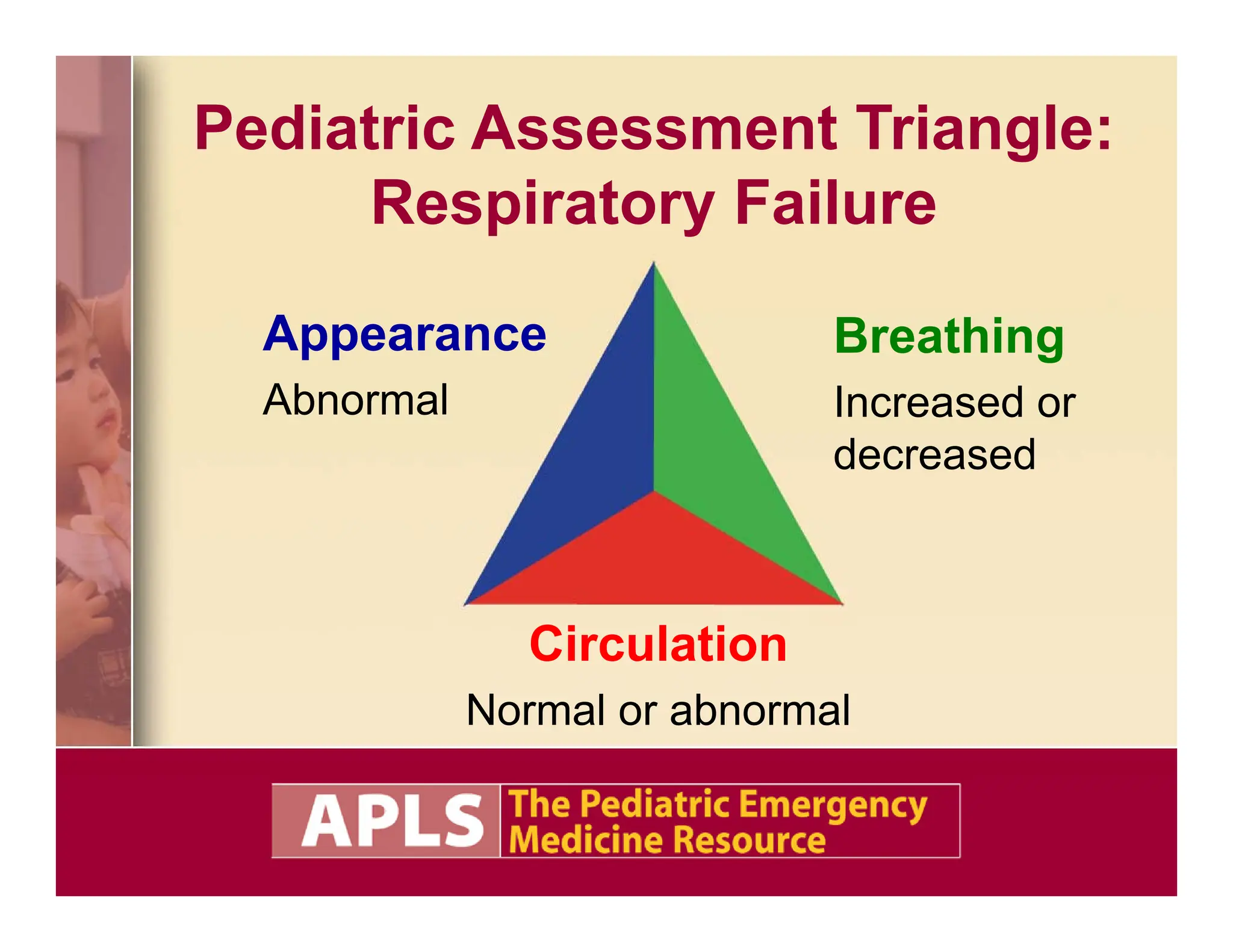 Pediatric Assessment Triangle in Children. pdf | PDF