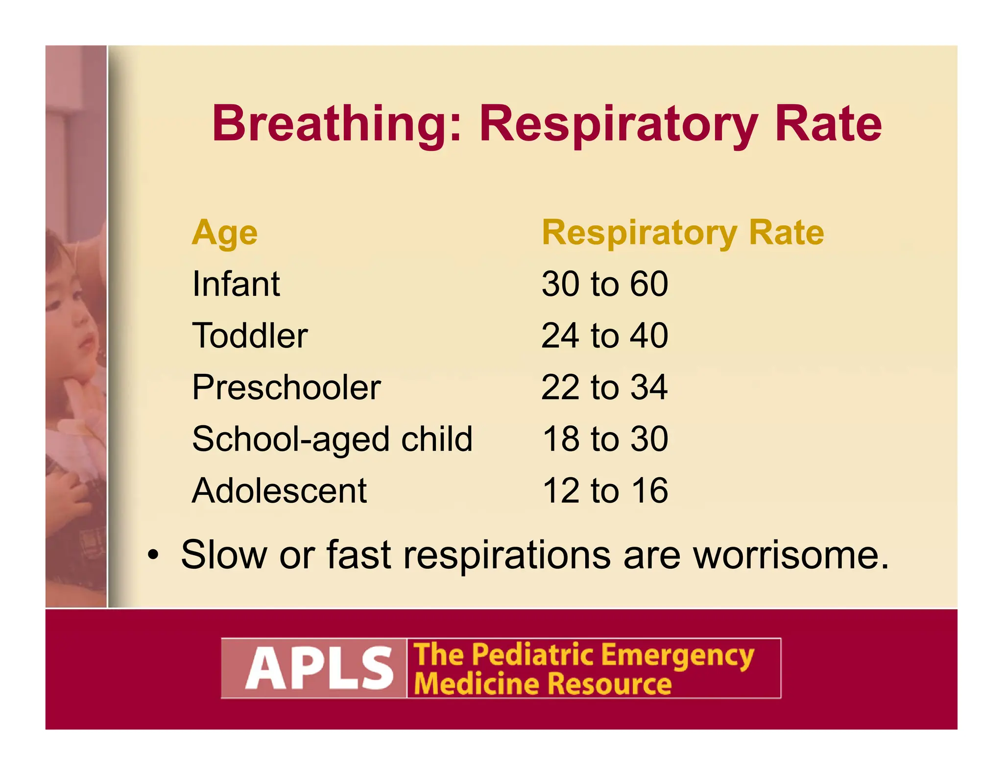 Pediatric Assessment Triangle in Children. pdf | PDF