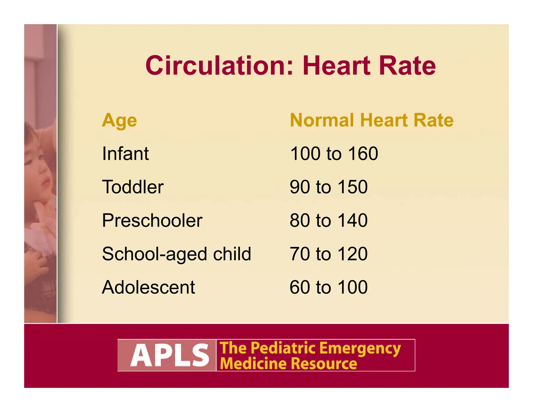 Pediatric Assessment Triangle in Children. pdf | PDF