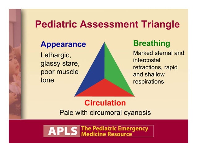 Pediatric Assessment Triangle in Children. pdf | PDF