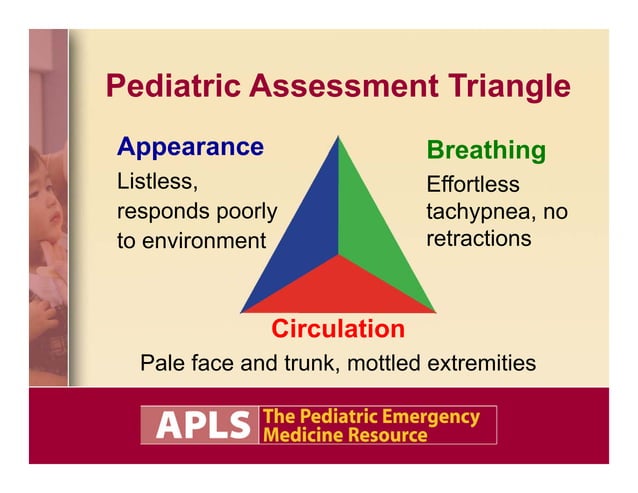 Pediatric Assessment Triangle in Children. pdf | PDF