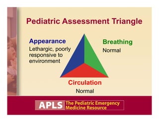 Pediatric Assessment Triangle in Children. pdf | PDF