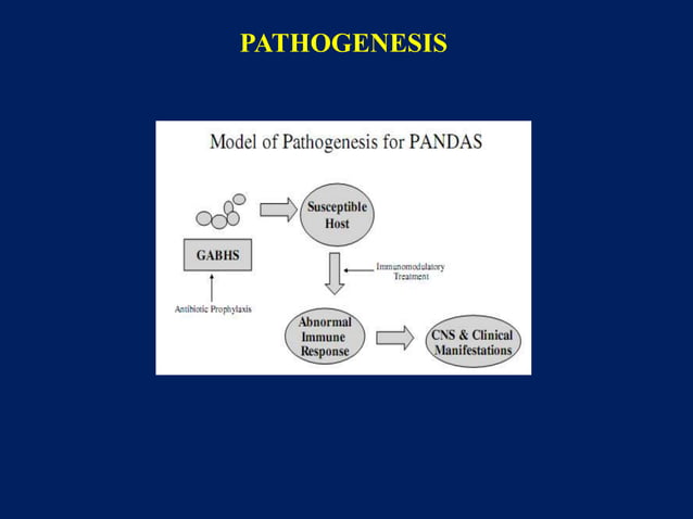 Pediatric autoimmune neuropsychiatric disorders (pandas) | PPTX