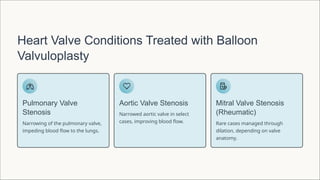 Pediatric Balloon Valvuloplasty in Mumbai, India.pptx