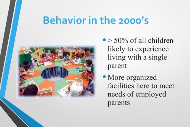 Pediatric Behavior Management | PPT