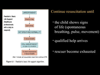 FA: Pediatric bls | PPT