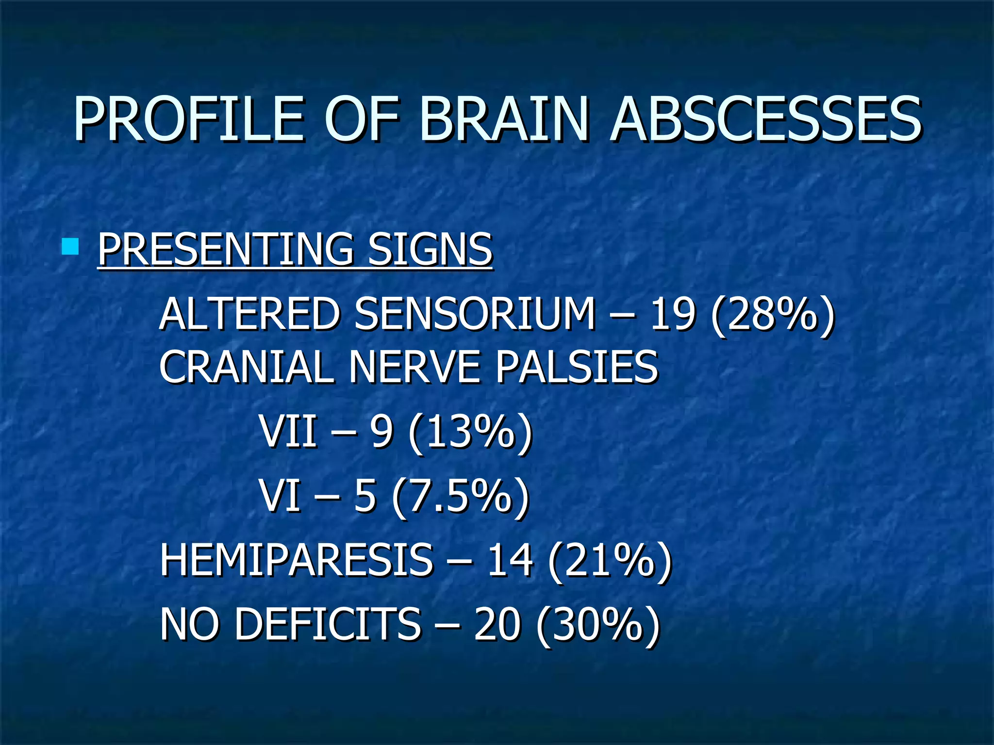 Pediatric brain abscesses profile | PPT
