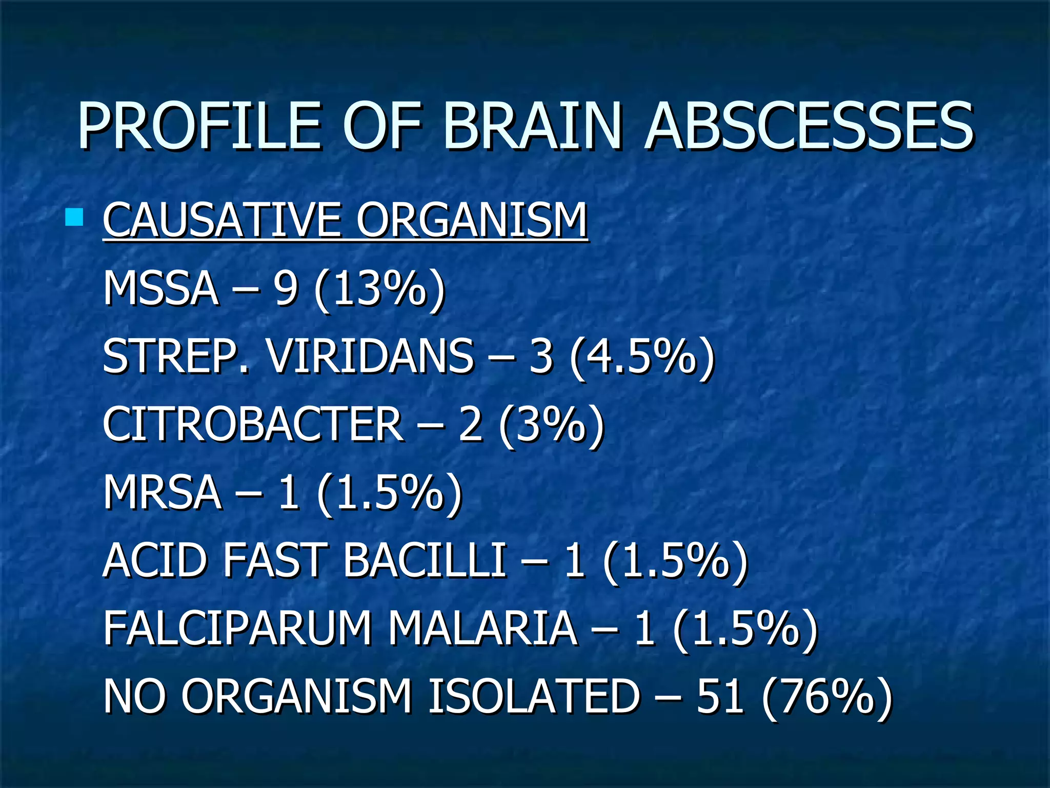 Pediatric brain abscesses profile | PPT