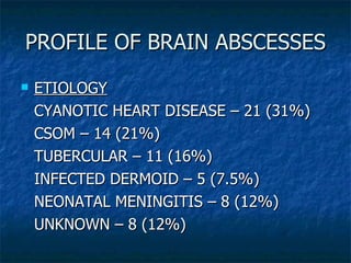 Pediatric brain abscesses profile | PPT