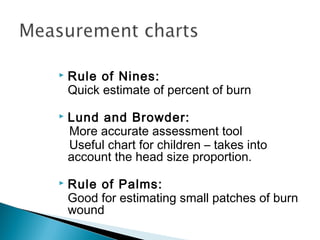Pediatric burns | PPT