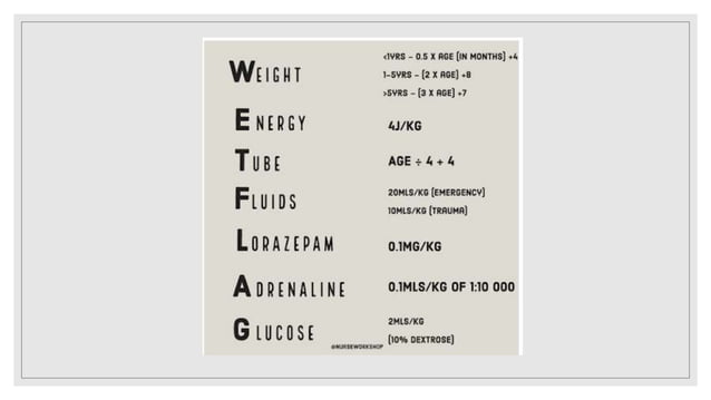 Pediatric cardiac arrest dayang | PPTX | First Aid | Injuries