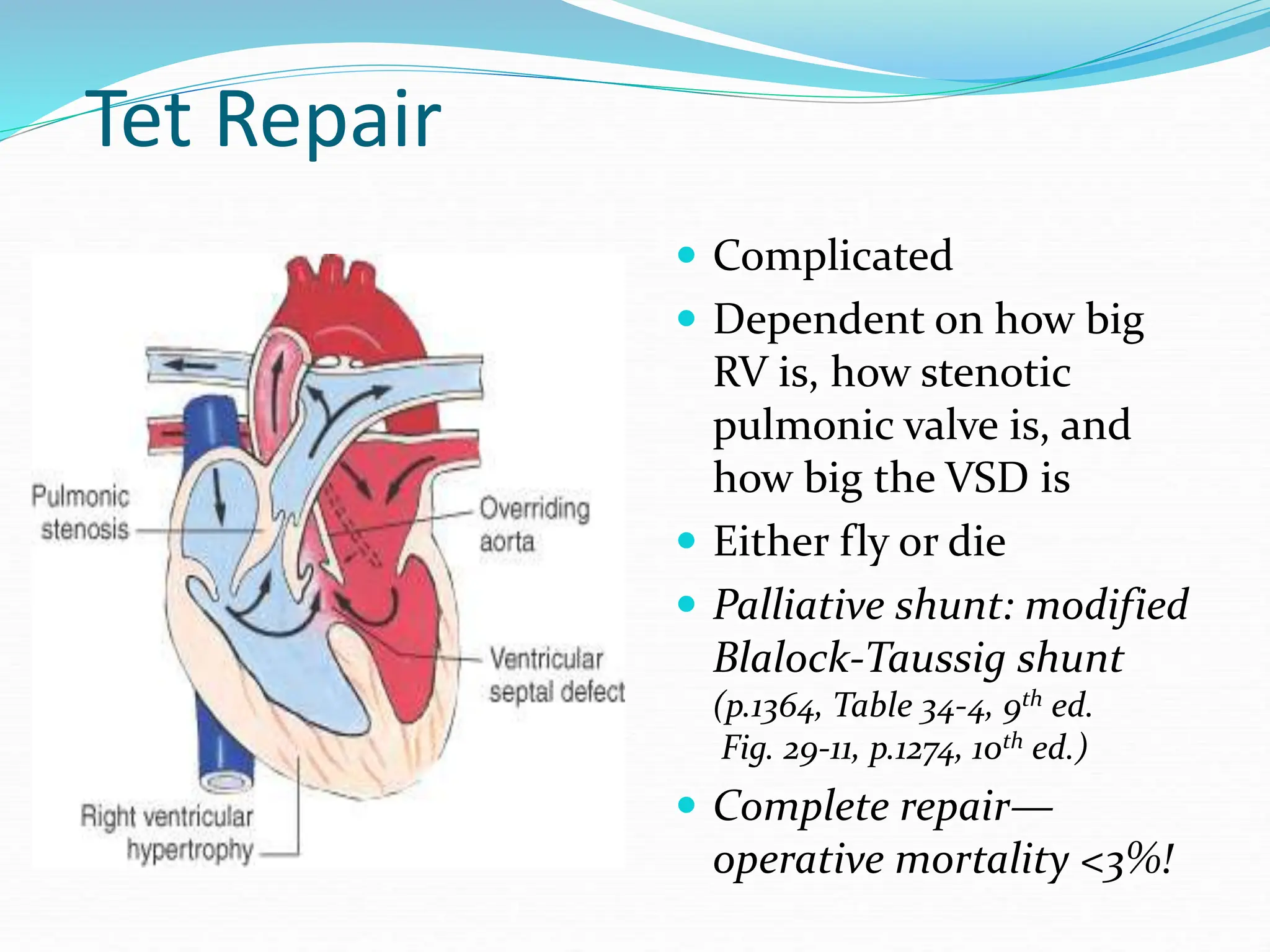 Pediatric_Cardiac_Disorders.ppt