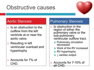 Common Cardiac disorders among Children.ppt